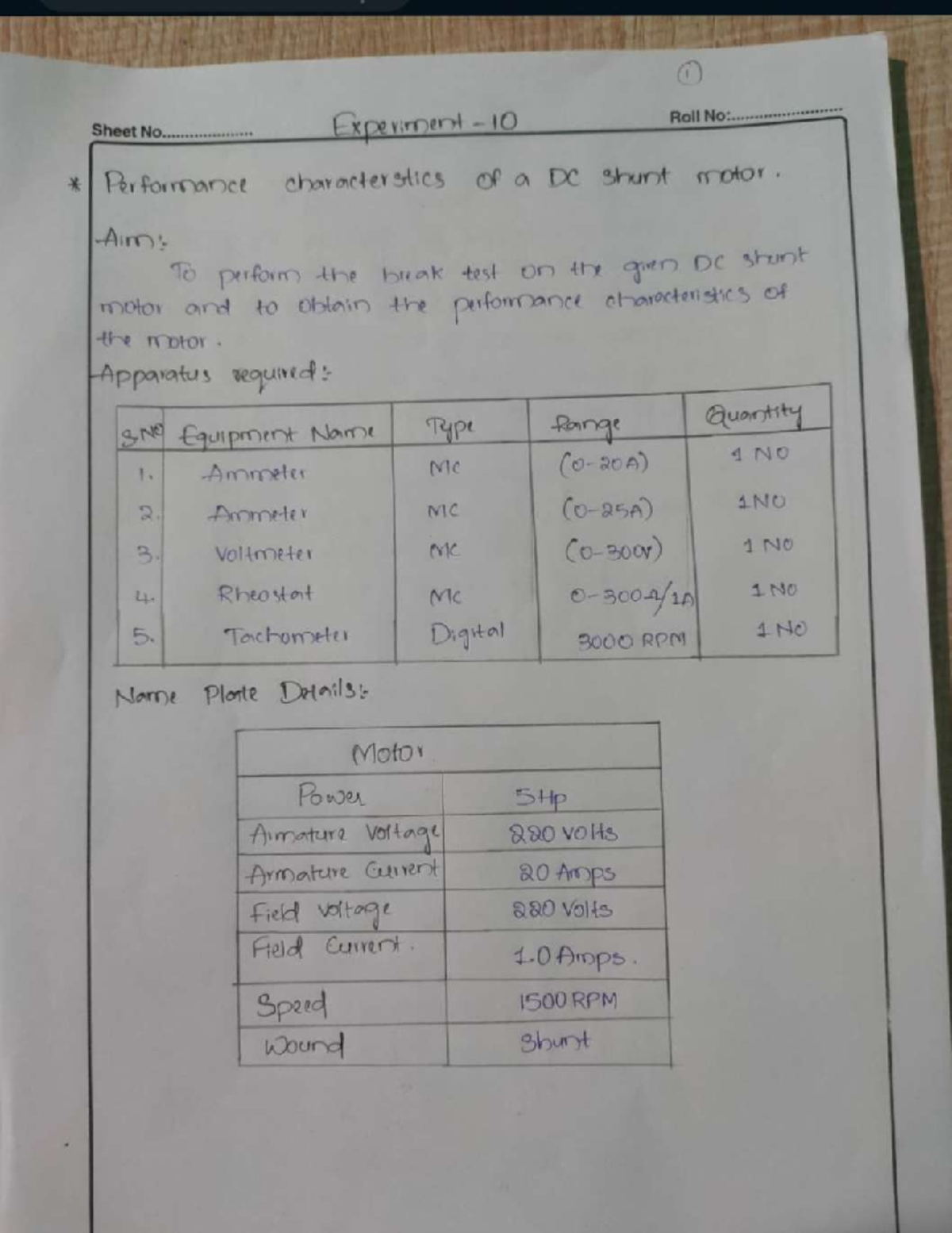 BEE - BEE Lecture Notes on Performance Characteristics of DC Shunt ...