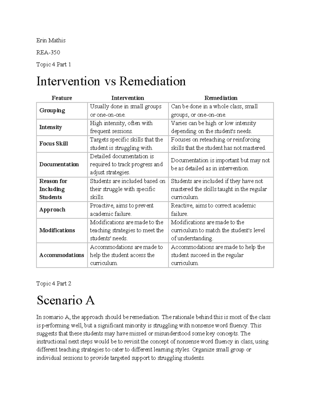 EDU 101 Topic 4 Assignment: Intervention vs Remediation Strategies ...