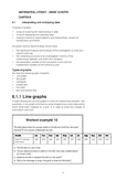 Mathematical Literacy Grade 11 Revision Booklet: Term 3 & 4 - Studocu