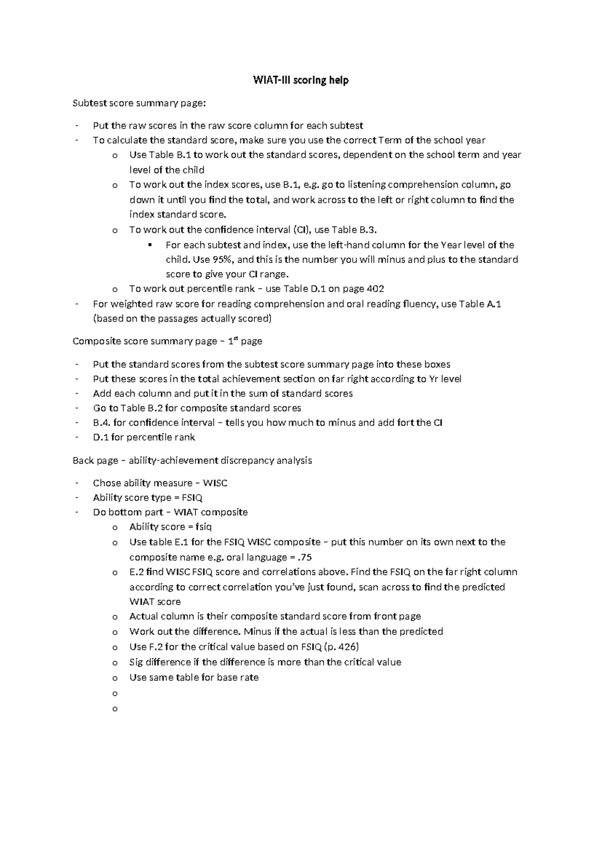 WIAT-III Scoring Help: A Cheat Sheet for Standard Scores and CI - Studocu