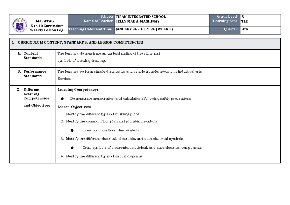 TLE 8 Q4 W1 - Weekly Lesson Log on Building Plans and Symbols - Studocu