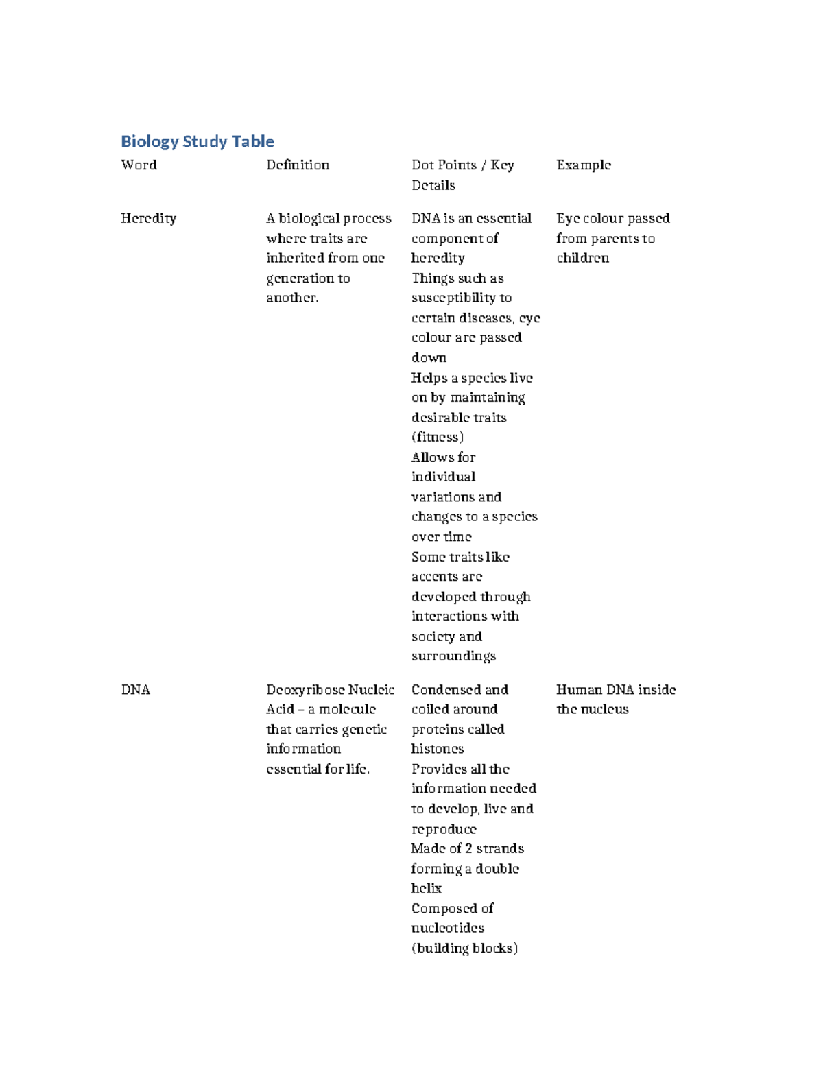 Biology Study Table: Key Terms & Concepts for Heredity and Evolution ...
