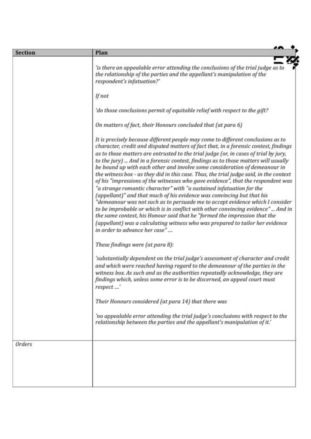 Louth v Diprose - Case Analysis on Unconscionable Conduct - Studocu
