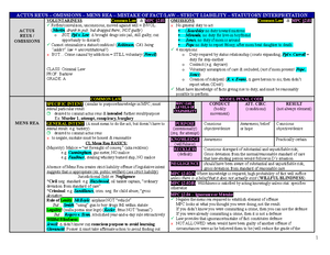 Homicide chart for criminal law MPC and CL - Murder and Manslaughter ...