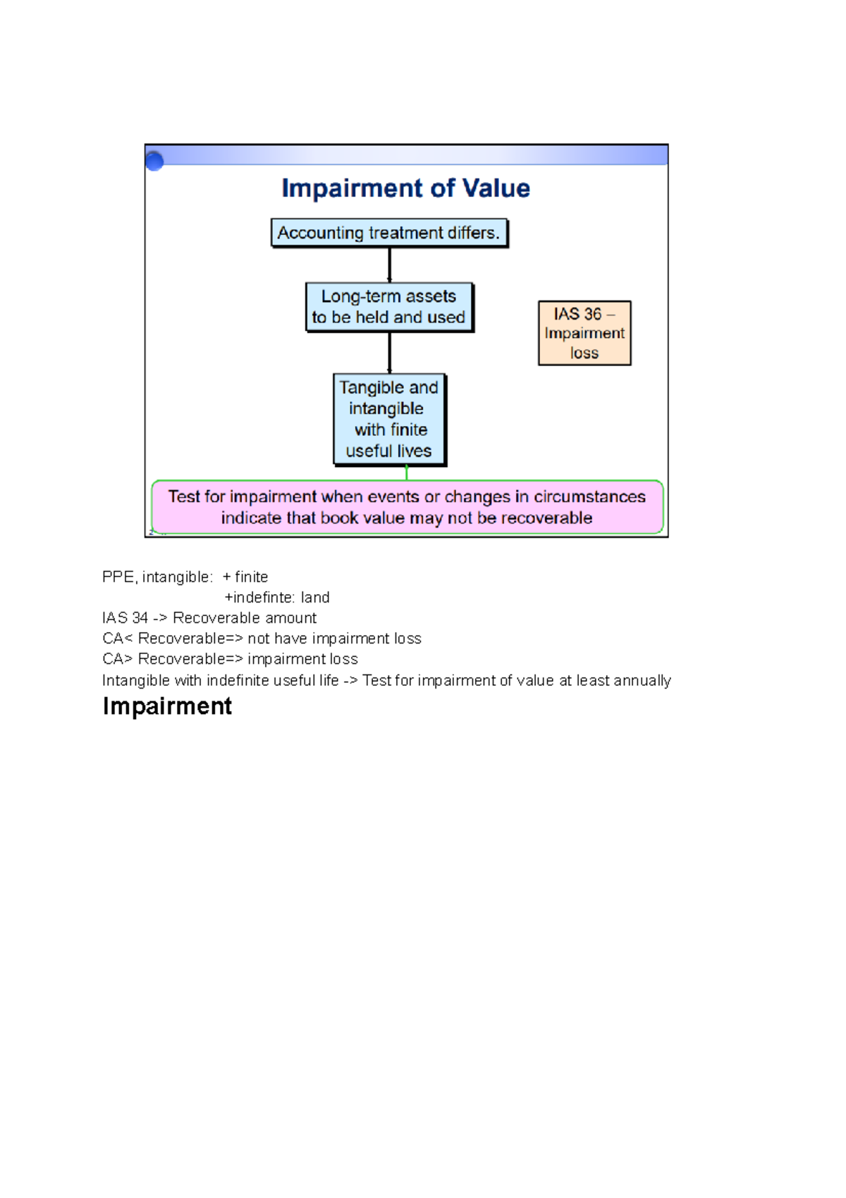 Impairment- IAS 36 - Kế toan qte - PPE, intangible: + finite +indefinte ...
