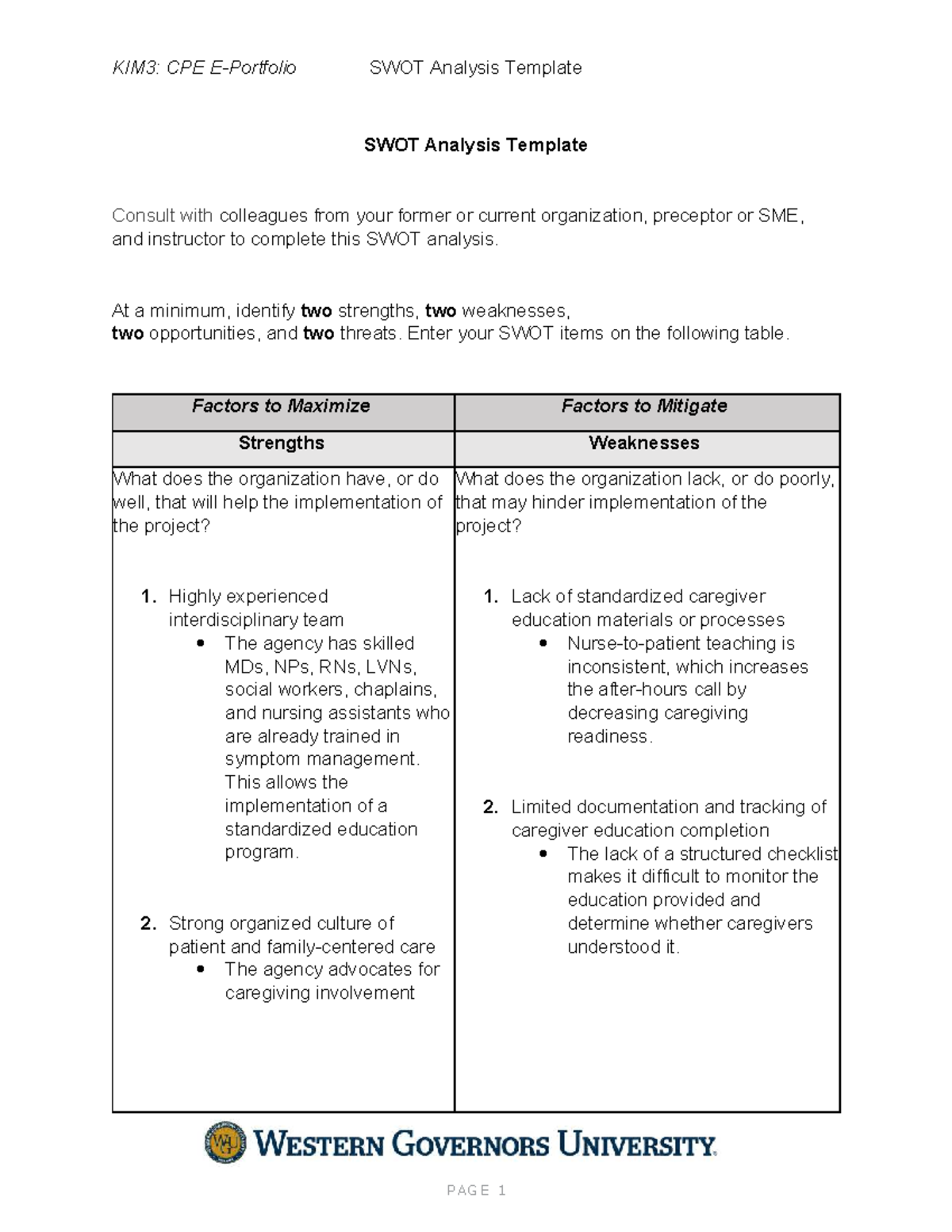 KIM3: CPE SWOT Analysis Template - Completed Example - Studocu