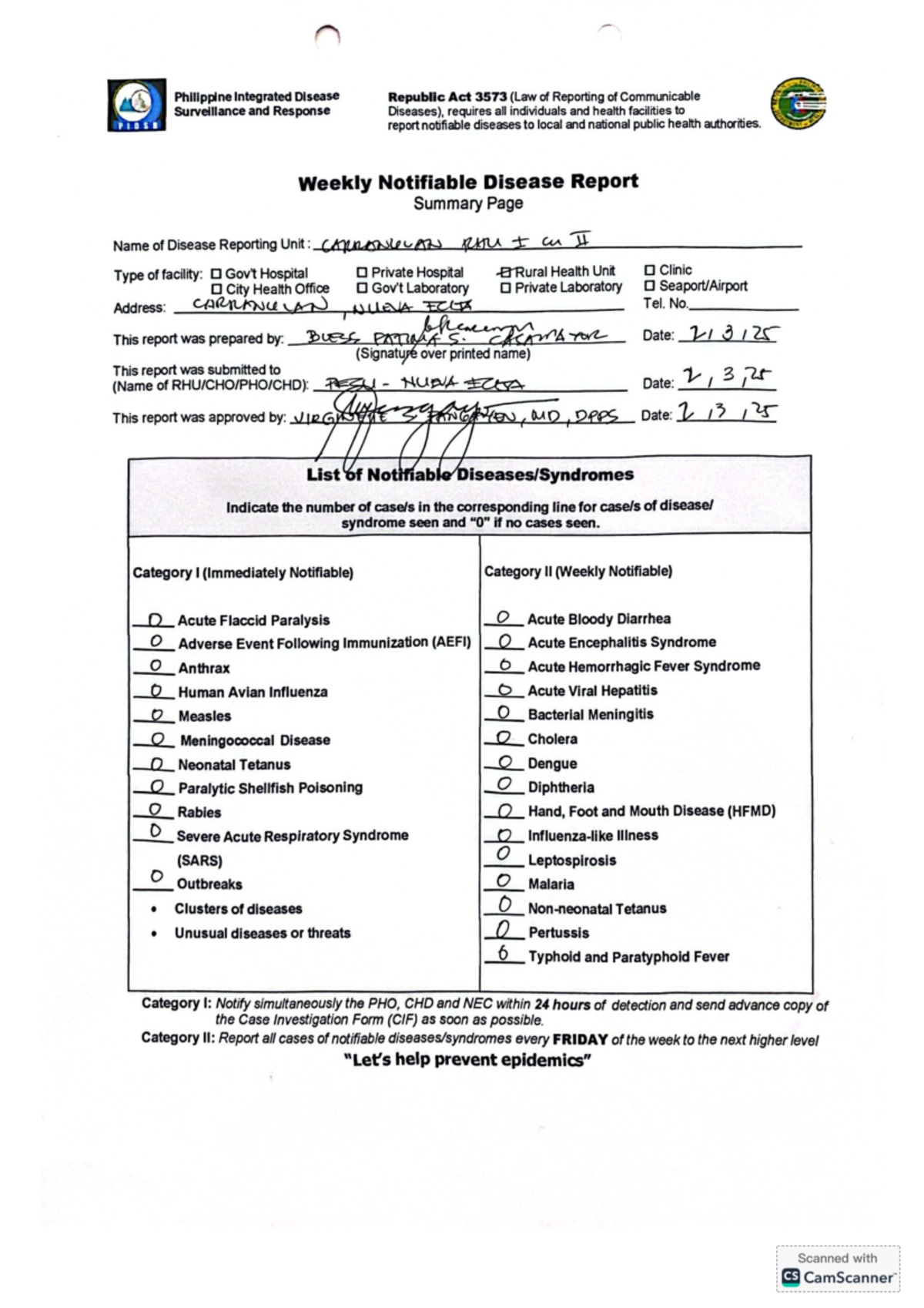 MW 5 1 - R13FVR54GBRTG - Philippine Integrated Disease Republic Act ...