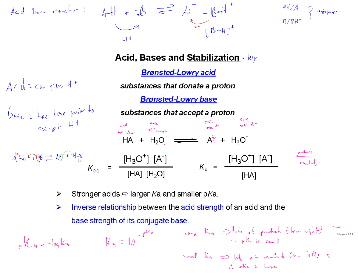 Chemistry 101: Chapter 1 - Acids, Bases, and Resonance Effects - Studocu