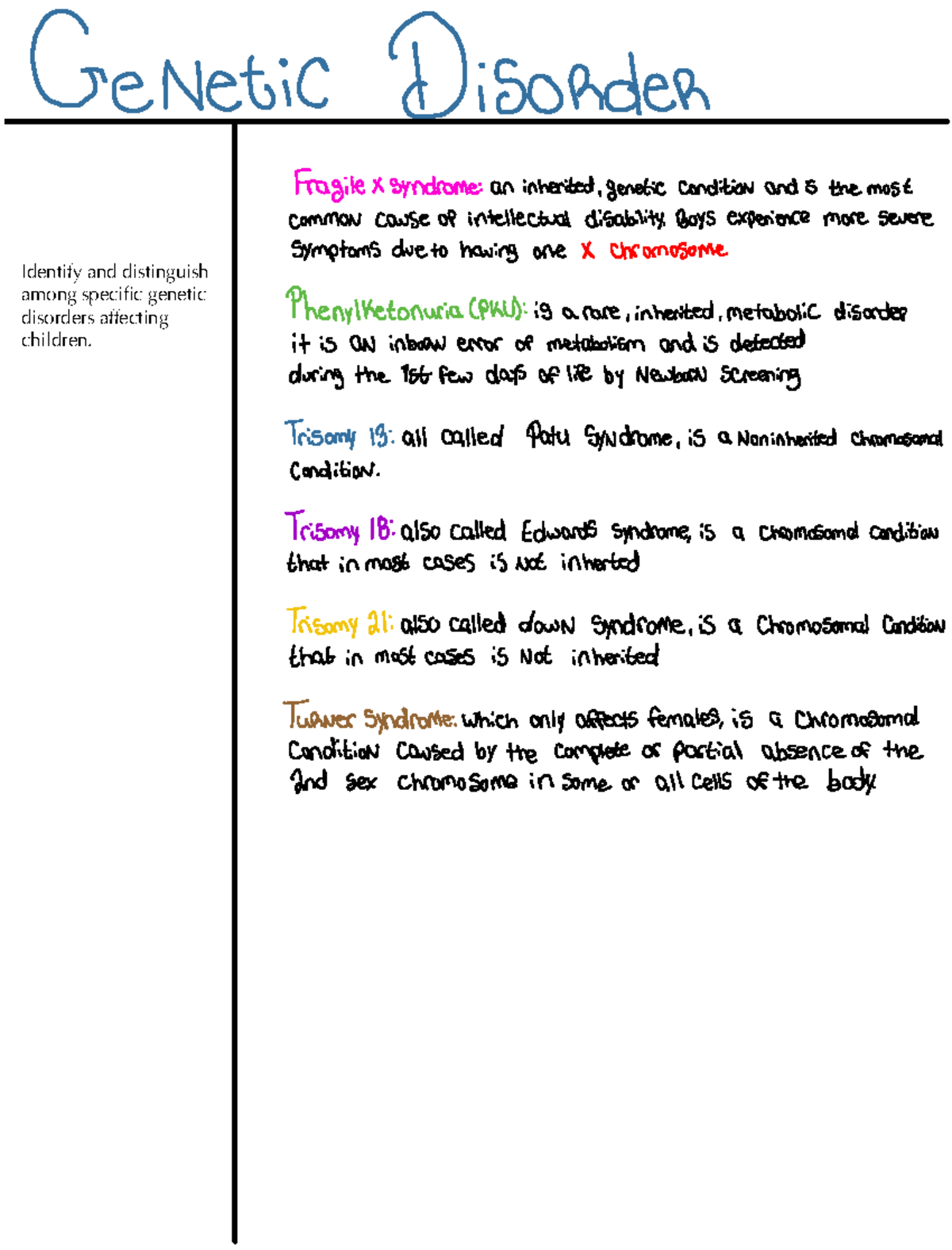 Chapter 32 Genetic Disorders - Genetic Disorder Fragile xsyndrome an ...