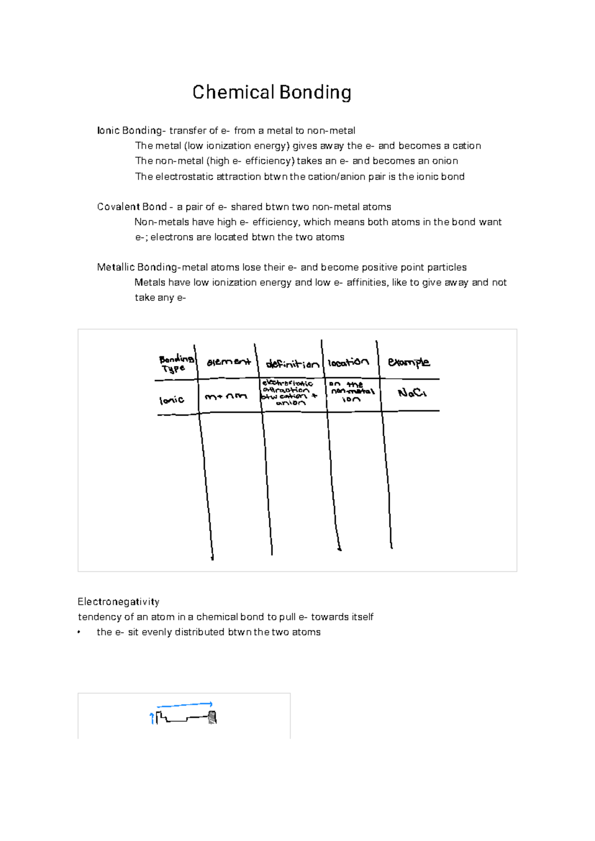 Chapter 4 - Chemical Bonding, Coulomb Equation, Ionic Bonds, Polar Vs ...