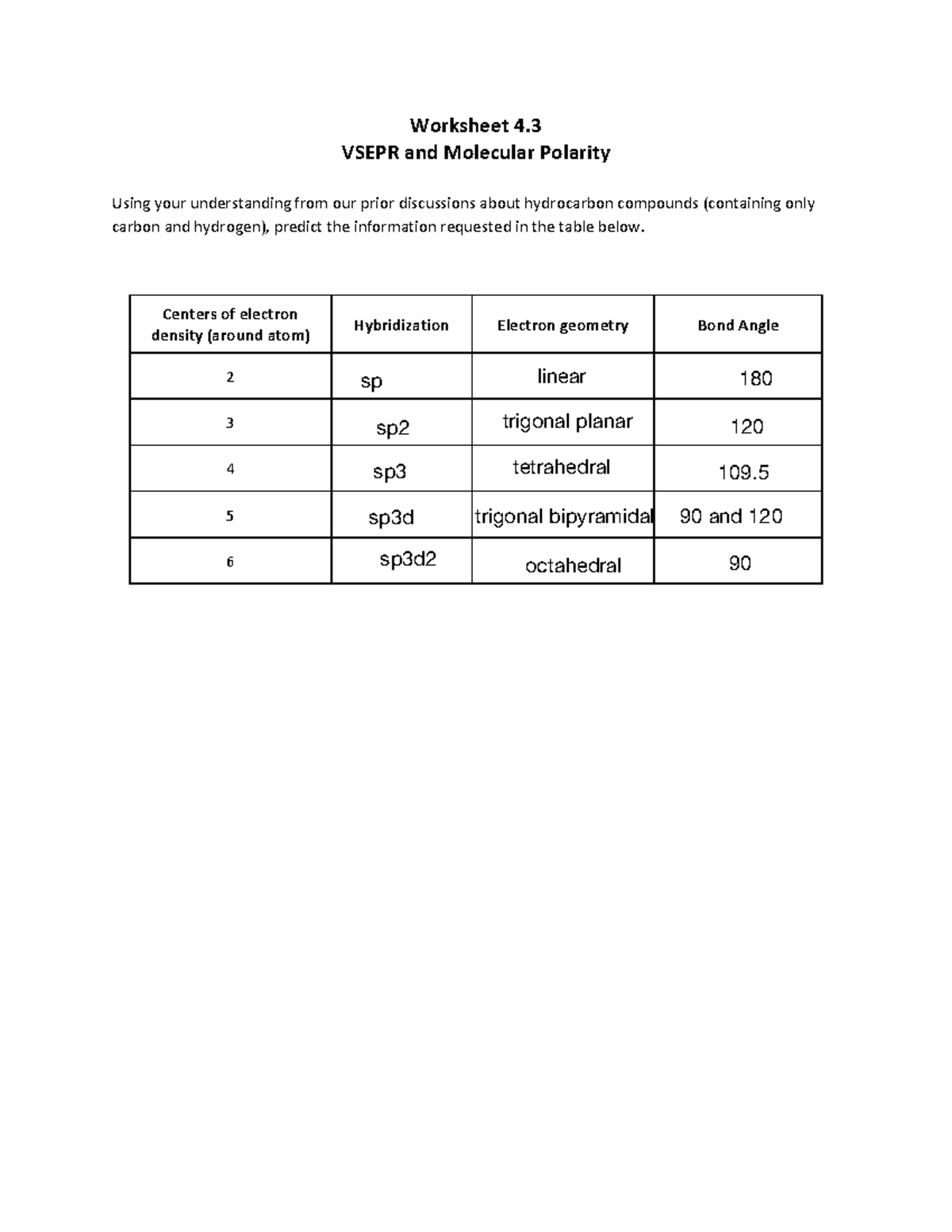 Chemistry Worksheet 4.4: VSEPR & Molecular Polarity Analysis - Studocu
