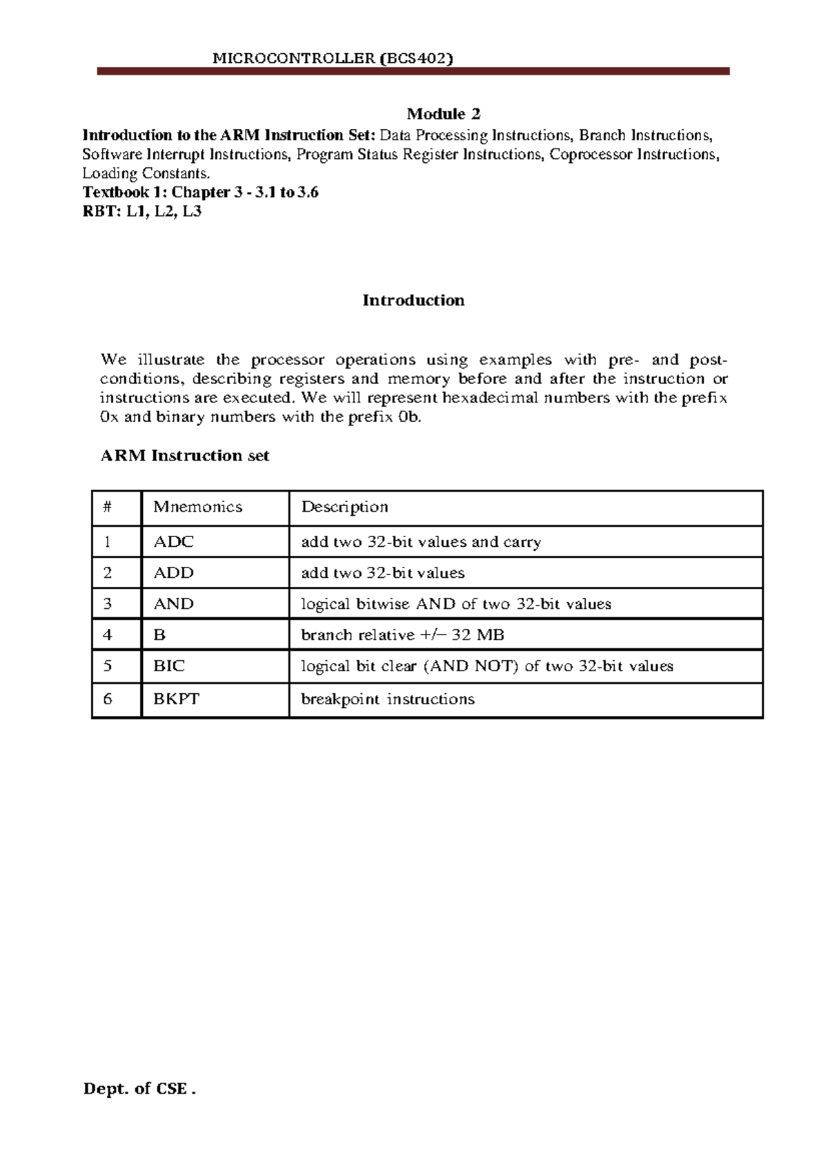 ARM Instruction Set Overview (1BCS402) - Data Processing and Branching - Studocu
