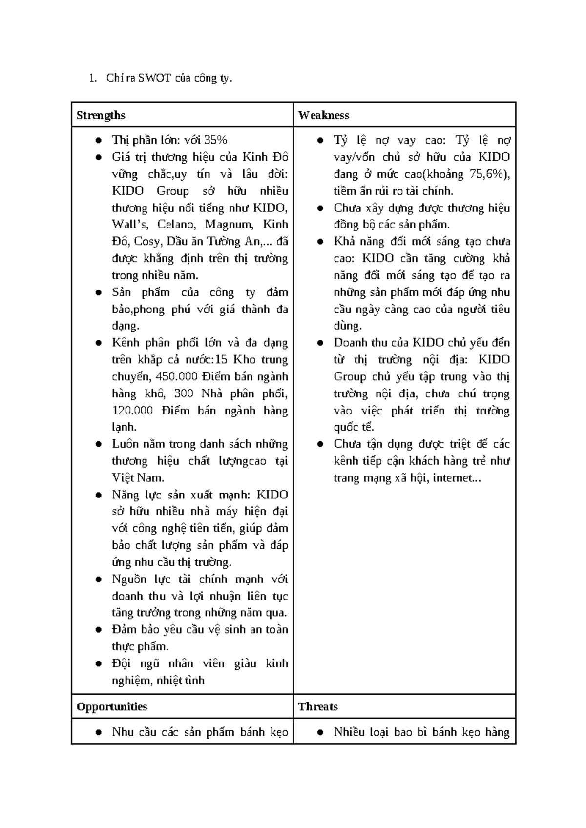Phân tích SWOT Công ty KIDO: Đánh giá và Chiến lược phát triển - Studocu
