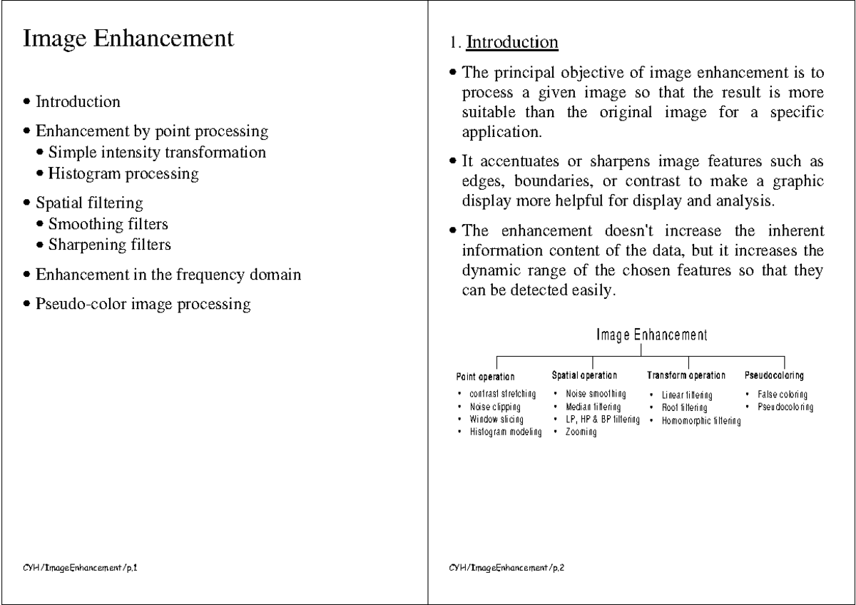 Image Enhancement Techniques: A Comprehensive Overview (Course Code: 2. ...