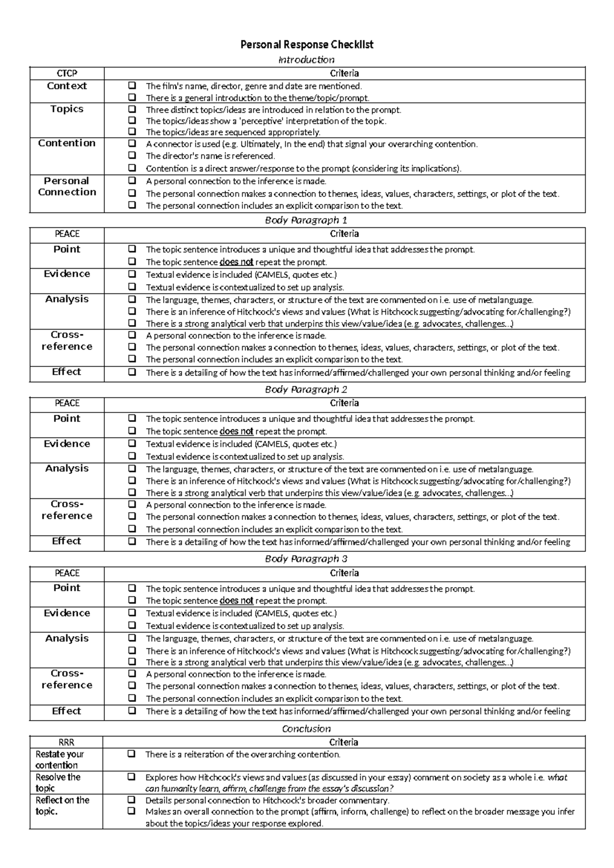 Personal Response Checklist for Essay (CTCP & PEACE Criteria) - Studocu
