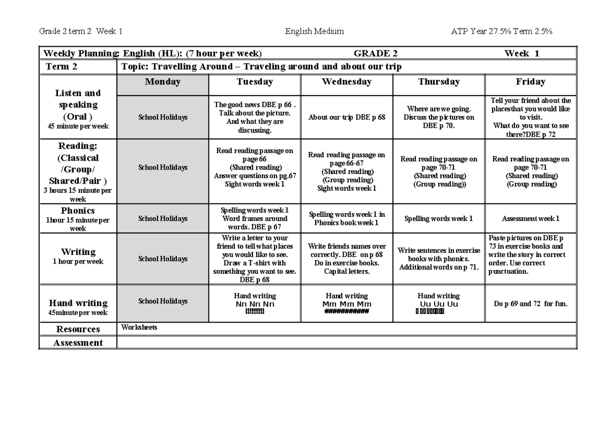Grade 2 Term 2 Week 1 English & Afrikaans Weekly Planning - Studocu