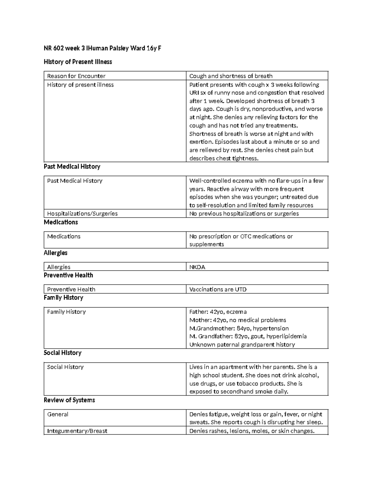 NR 602 Week 3 Case Study: iHuman Patient - Paisley Ward Analysis - Studocu