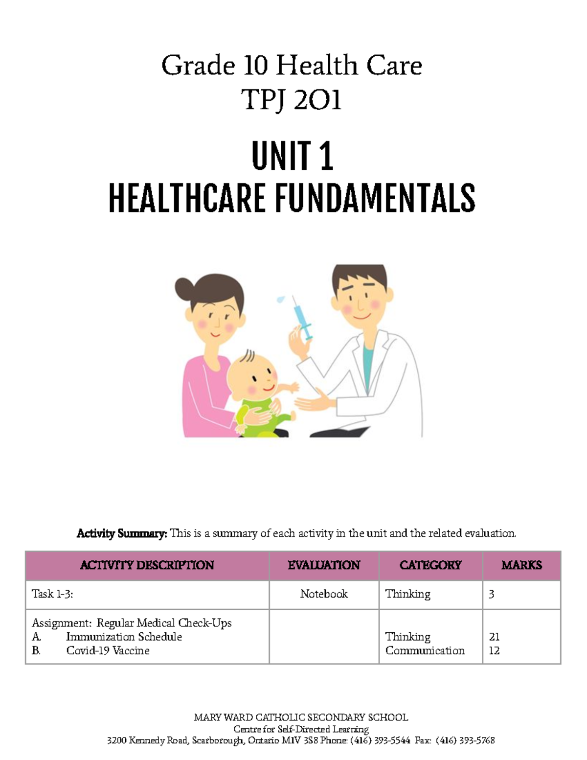 Unit 1 Guide - Health Care Fundamentals (TPJ 2O) - Studocu