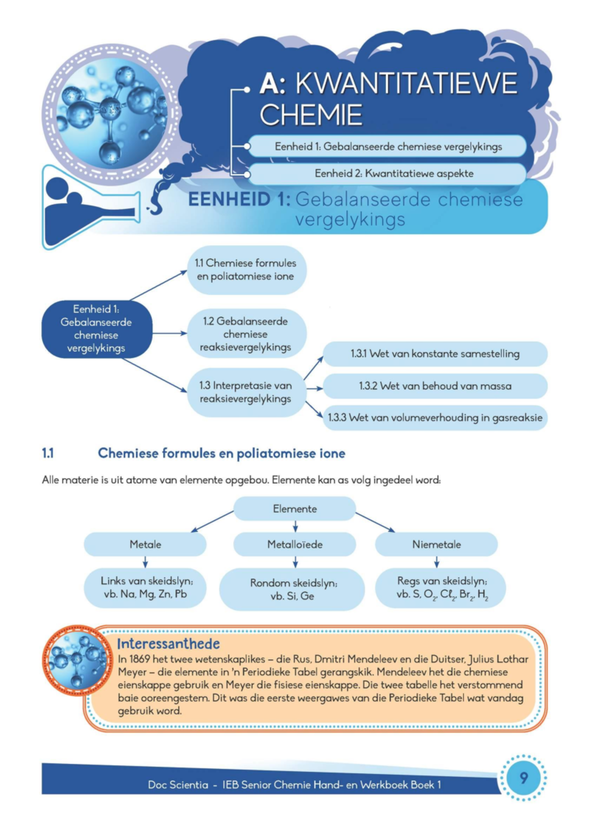 Kwantitatiewe Chemie: Gebalanseerde Chemiese Vergelykings - Eenheid 1 ...