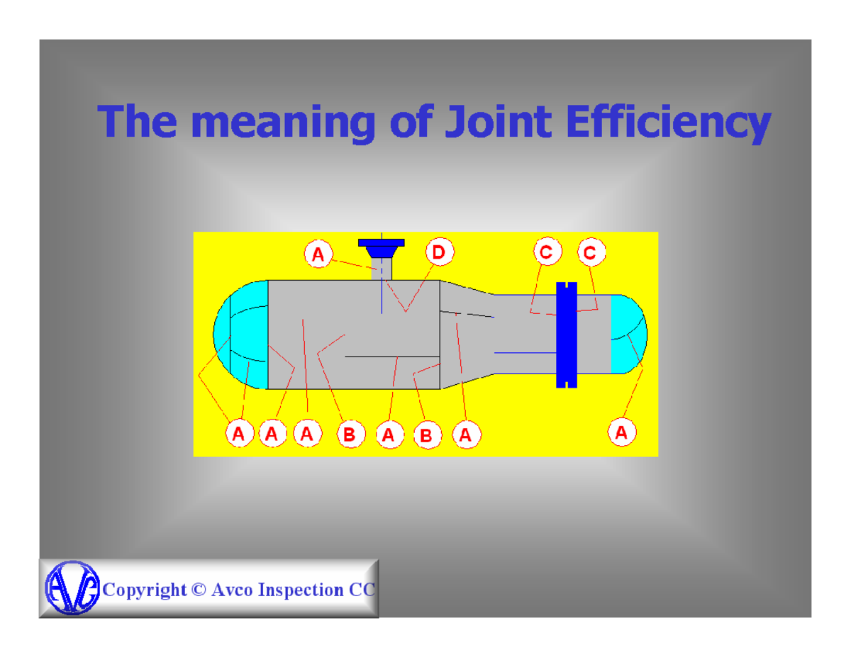 ASME 31489055: Understanding Joint Efficiency & Weld Categories - Studocu