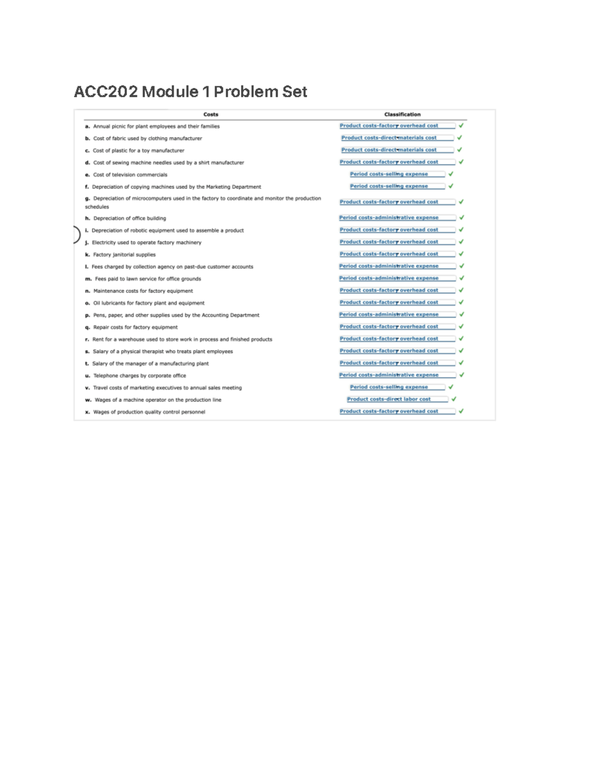 ACC202 Module 1 Problem Set - Annual picnic for plant employees and their families Product ...