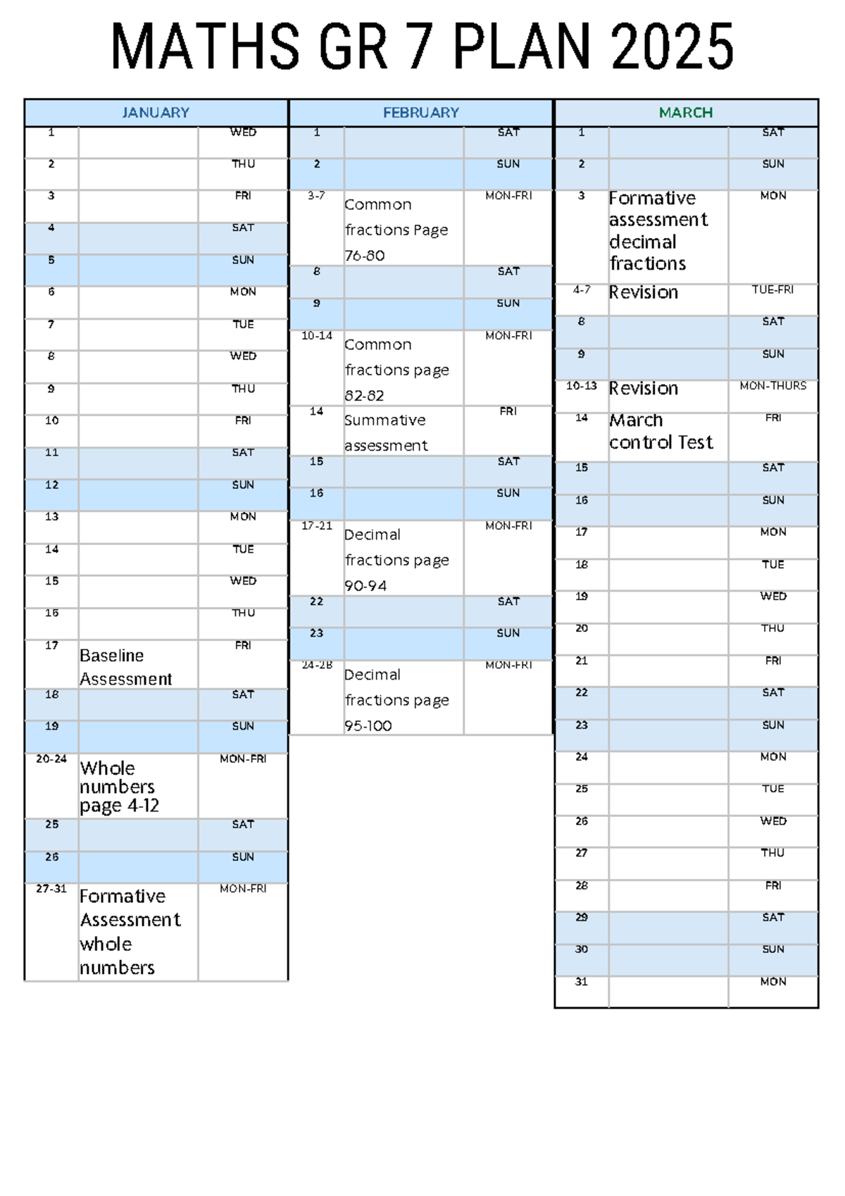 Weekly Plan for MATHS, TECHNOLOGY, GEOGRAPHY & COMPUTERS GR 7 (2025 ...