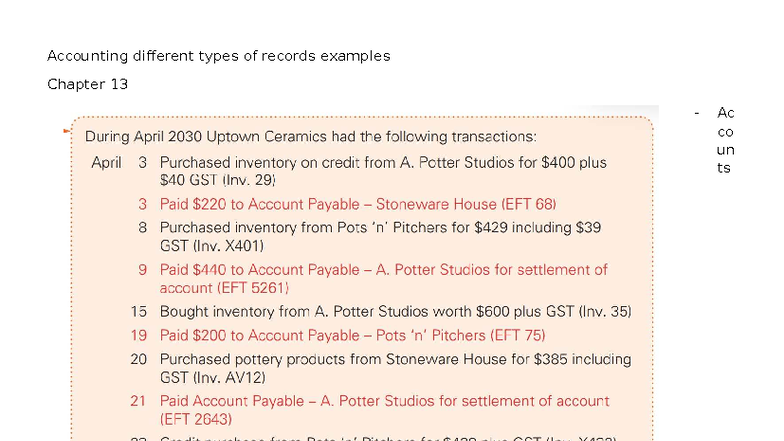 Accounting different types of records examples - Studocu
