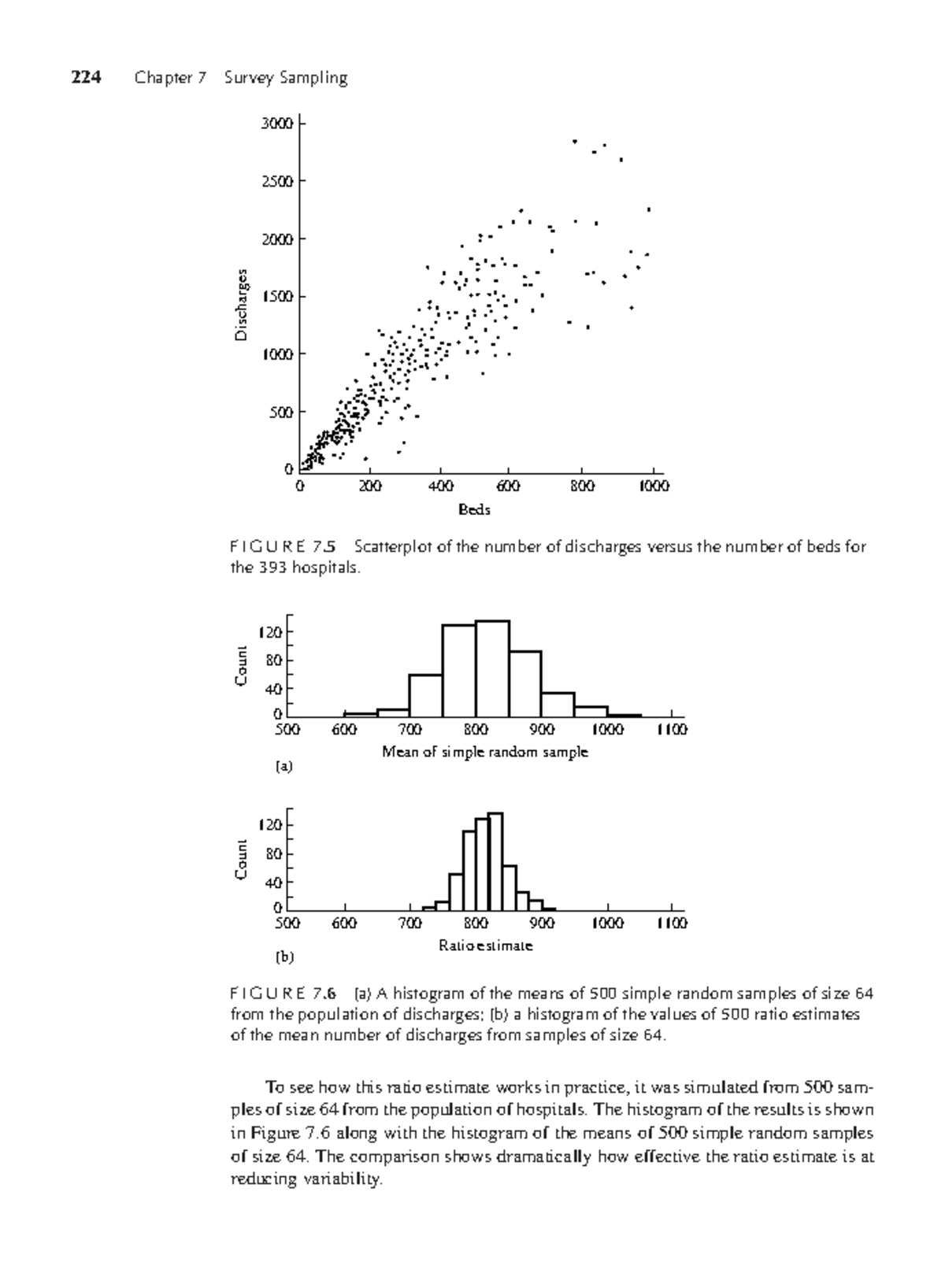 Mathematical Statistics & Data Analysis 3ed - Chapter 7 Insights - Studocu