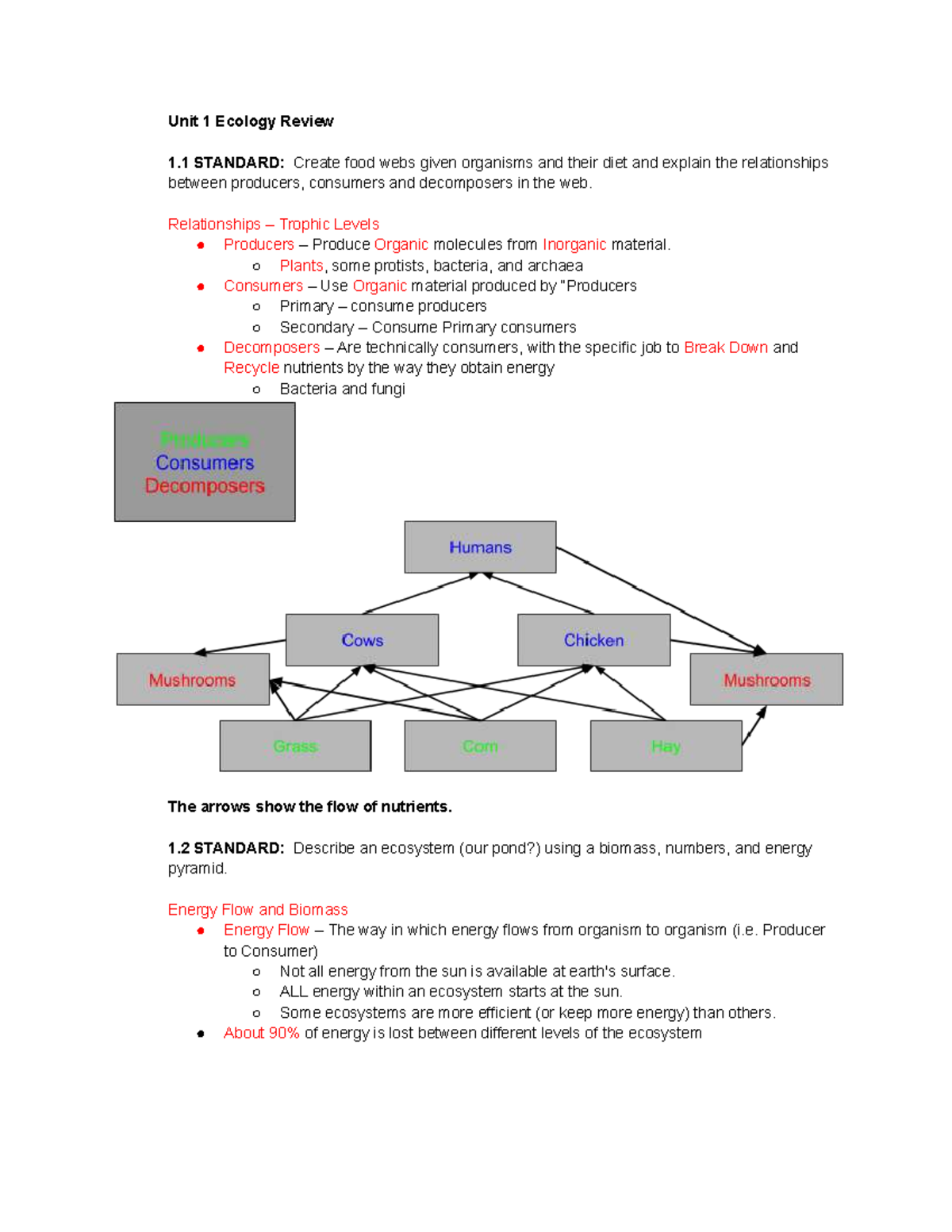 Unit 1 Ecology Review: Food Webs, Energy Flow, and Ecosystem Management ...