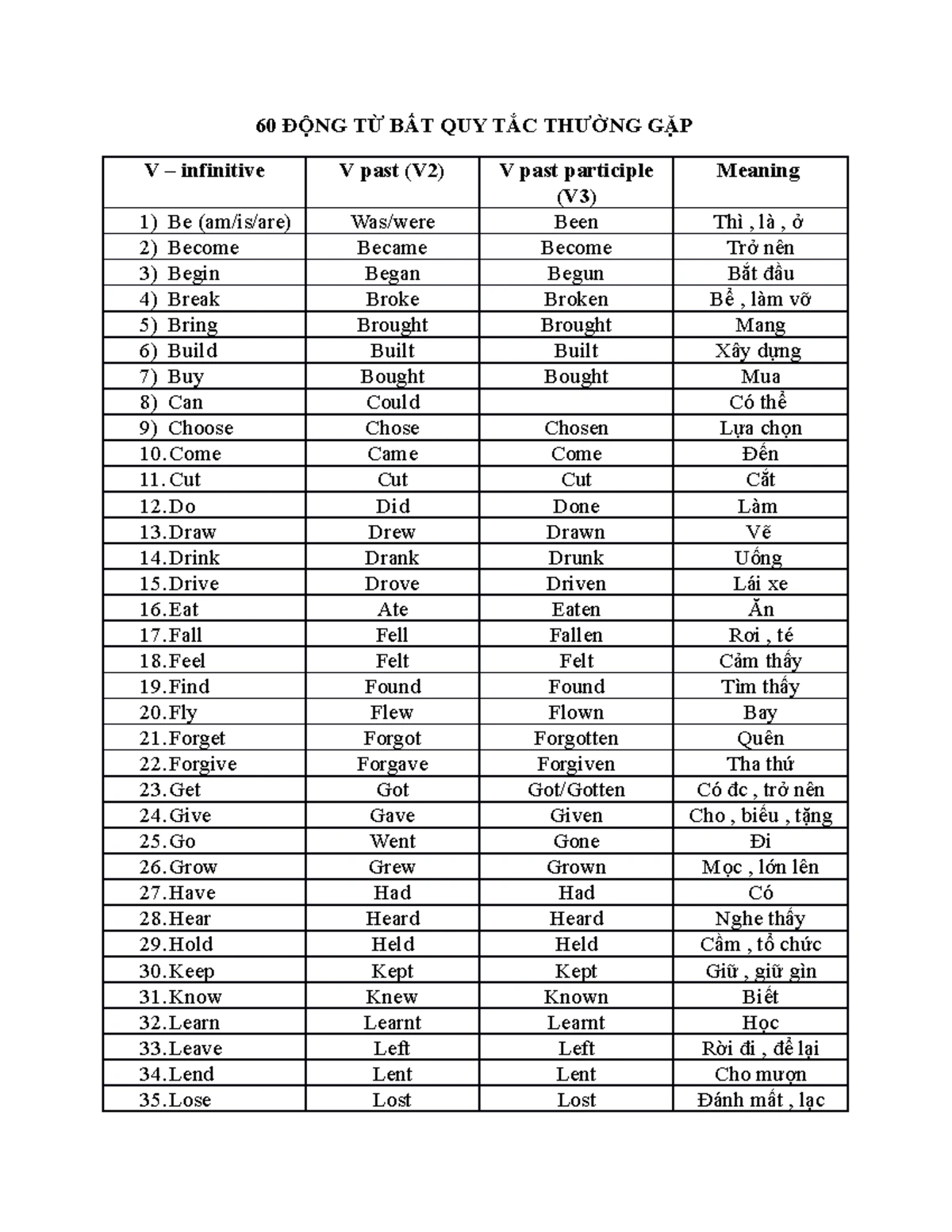 Reading Explorer Foundations Teacher's Book - 3rd Edition Guide - Studocu