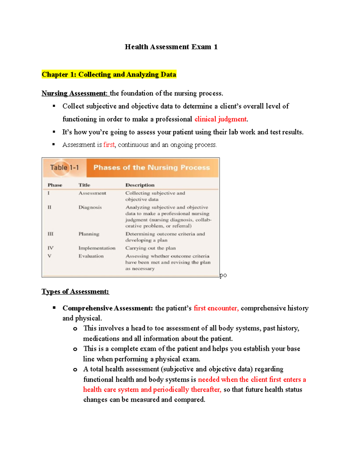 Health Assessment Exam 1 Review Sheet: Key Concepts & Techniques - Studocu