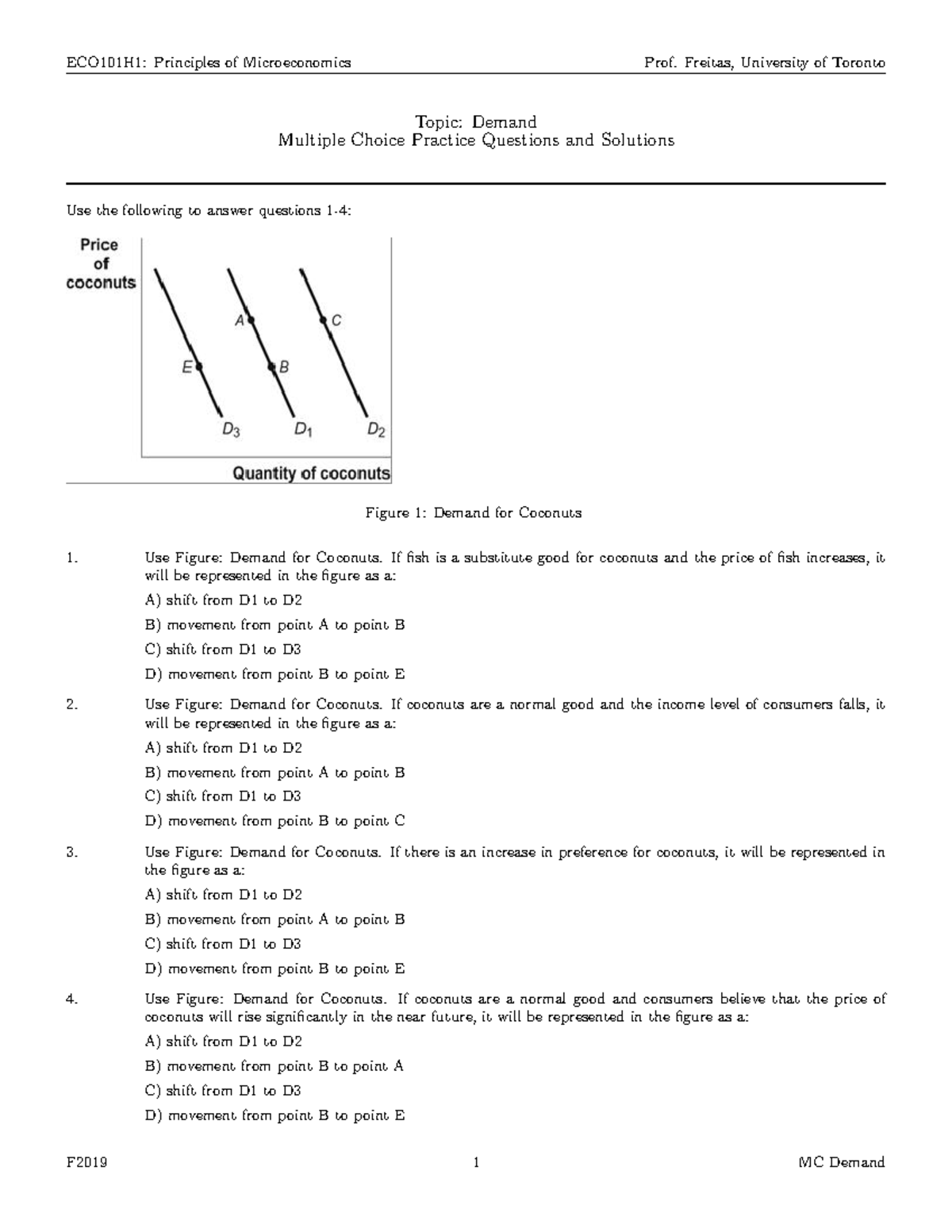 ECO101 F2019 MC Practice: Demand, Supply & Elasticity Quizzes - Studocu