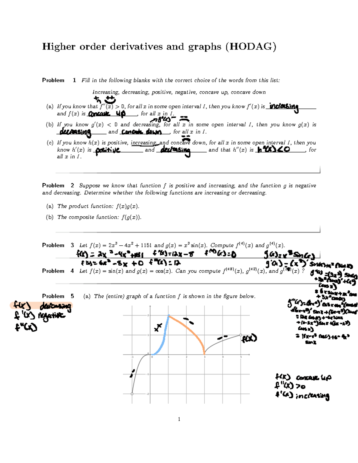 Higher Order Derivatives and Graphs (HODAG) Study Guide - Studocu