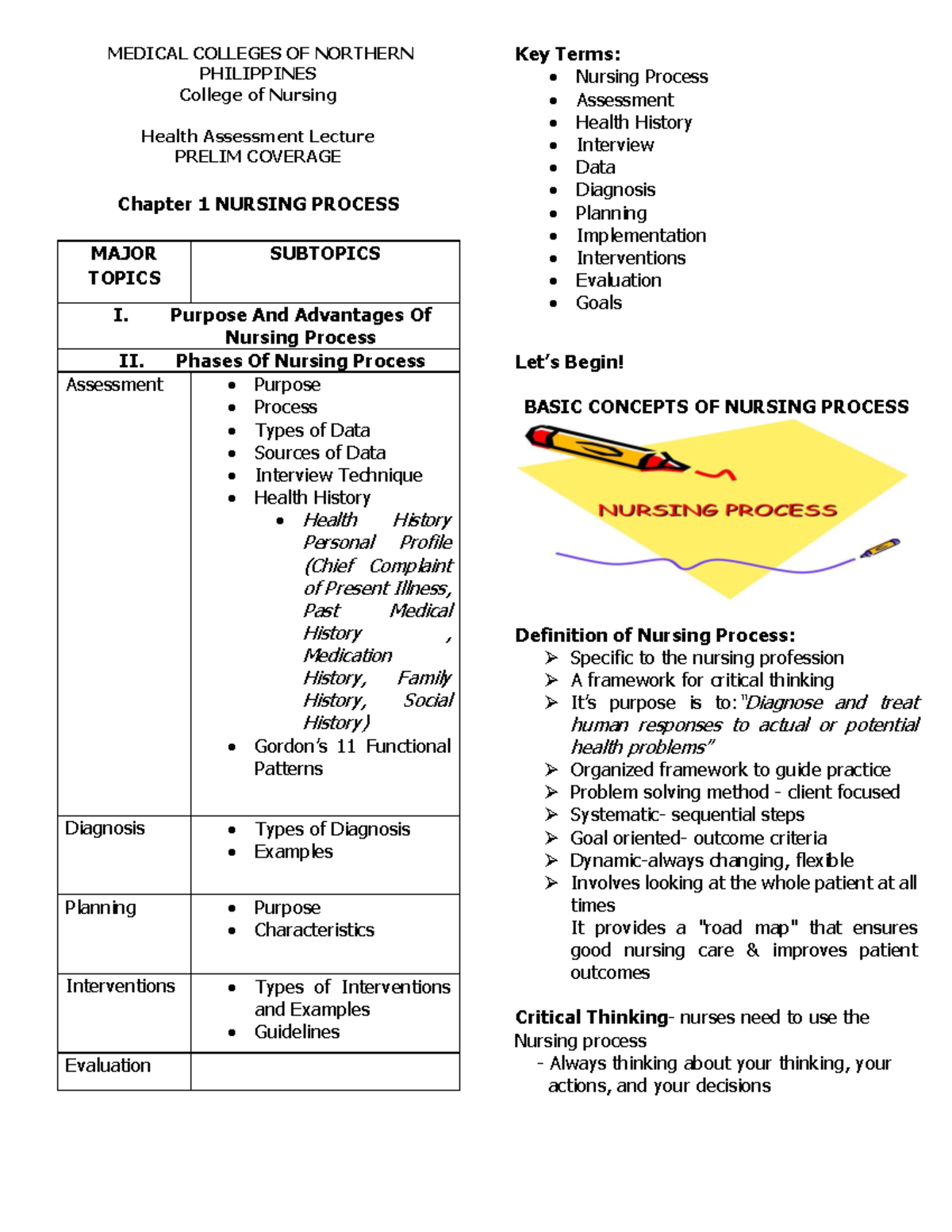 NURSING 101 Health Assessment Lecture: Nursing Process Overview and Key ...
