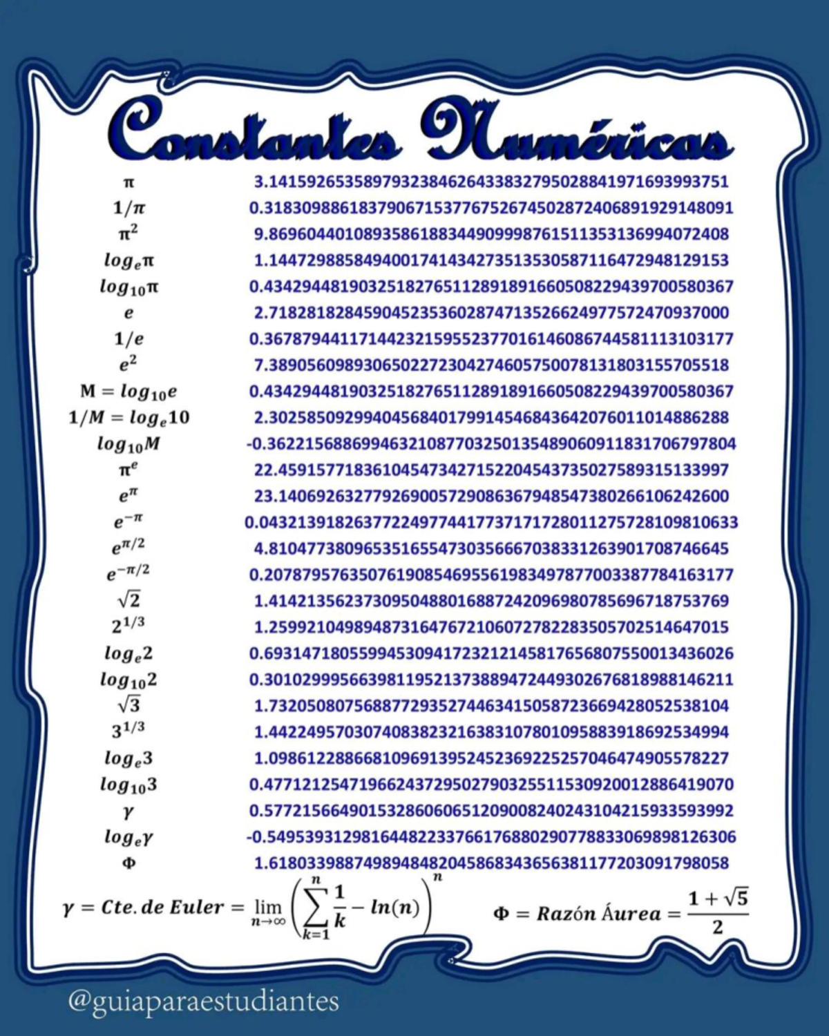 Constantes Numéricas - Matemáticas - Comatanes micas - 3. - 1/ 0. - T 9 ...