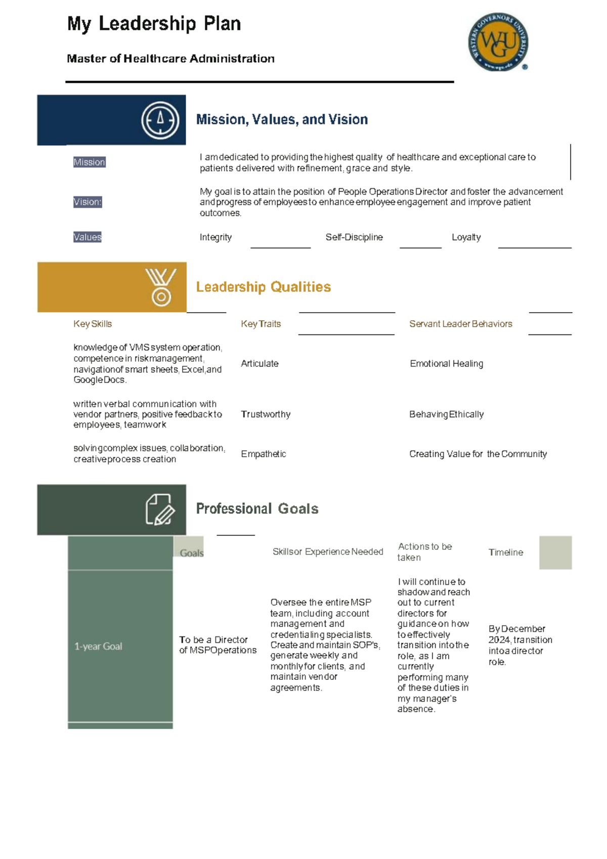 My Leadership Plan: Mission, Values, and Vision for MHA Program - Studocu