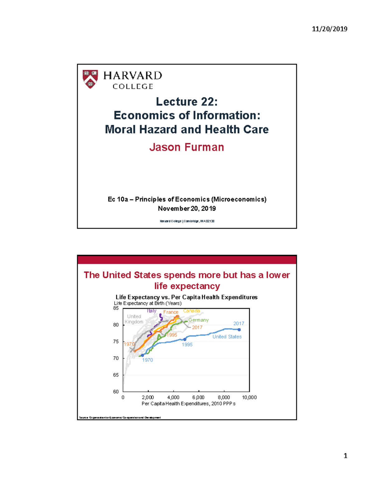 Lecture 22 Economics of Information Moral Hazard and Healthcare ...