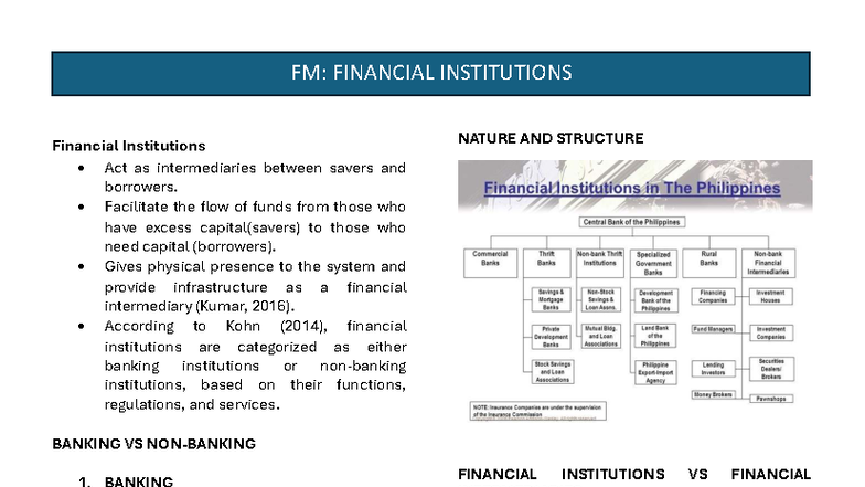FM: Financial Institutions Overview and Functions as Intermediaries ...