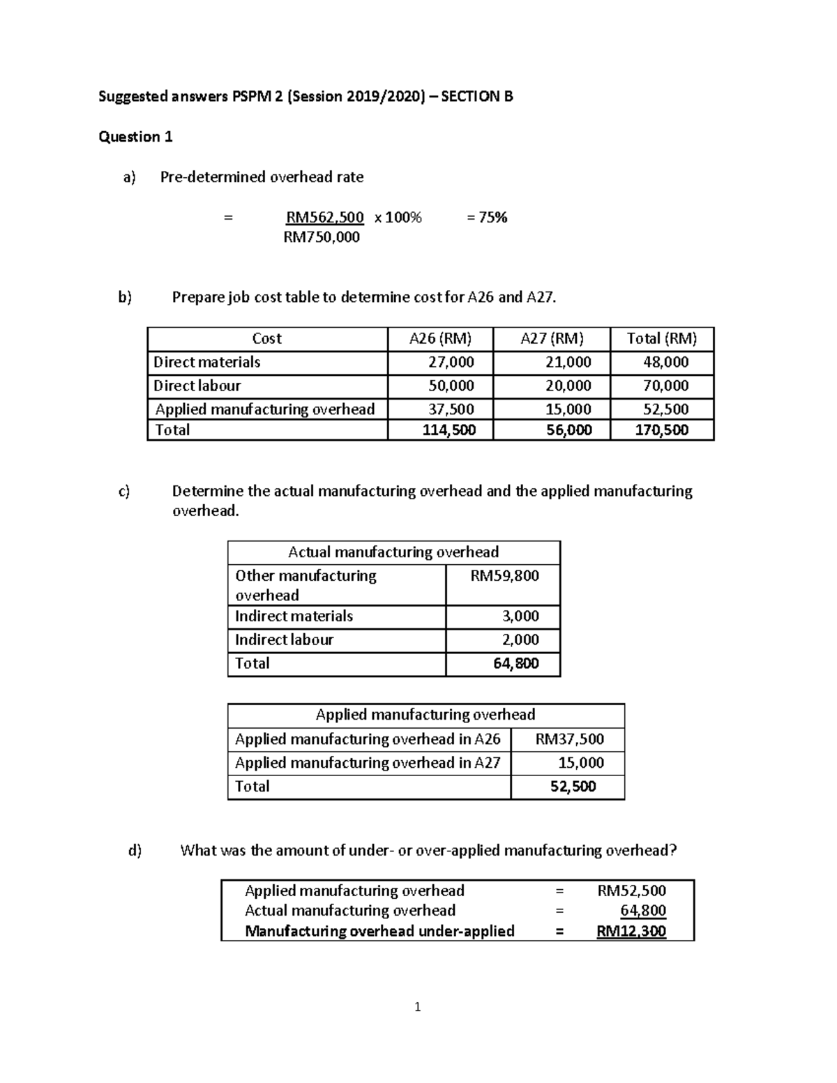 Answer PSPM AA025 1920 - Suggested answers PSPM 2 (Session 2019/2020 ...