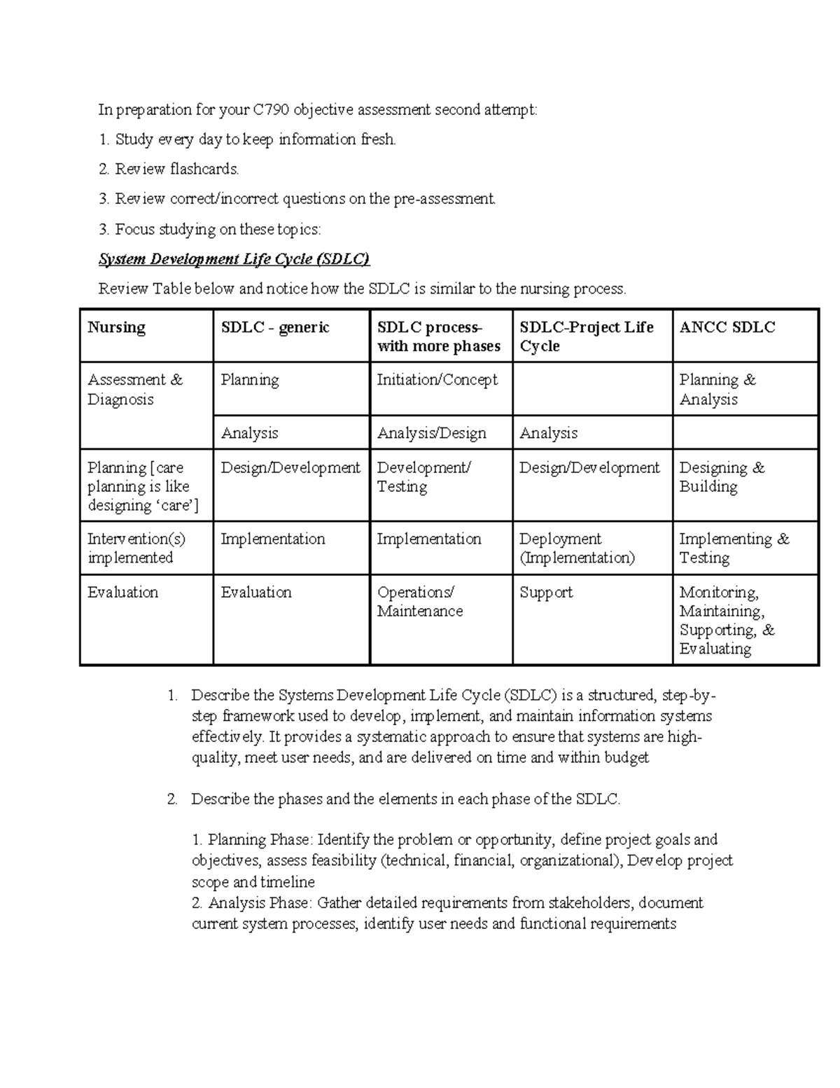 C790 Objective Assessment 2nd Attempt Study Guide and Tips - Studocu