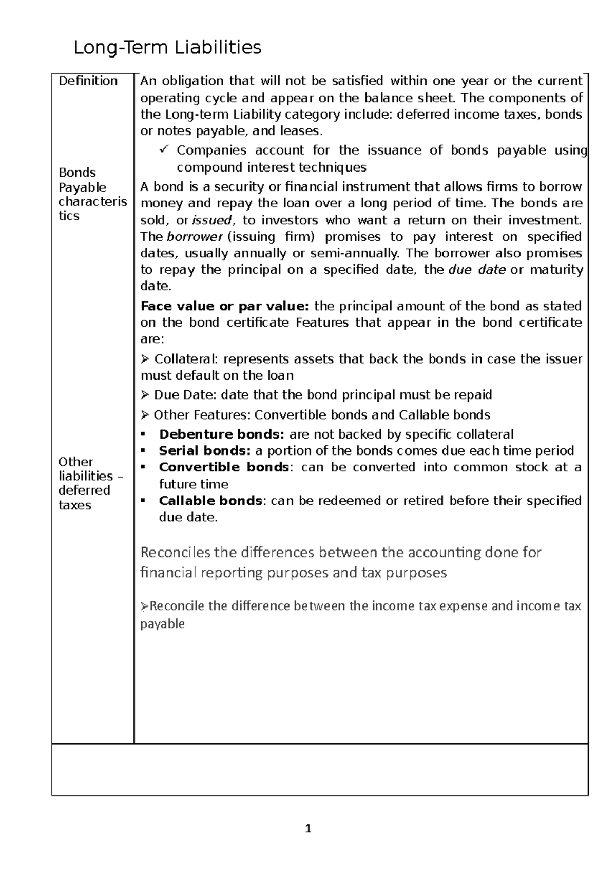 Long-Term Liabilities - Long-Term Liabilities Definition Bonds Payable ...