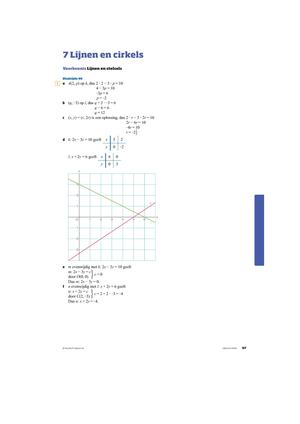 Wiskunde B - Jaar: 4 - HAVO - Studeersnel