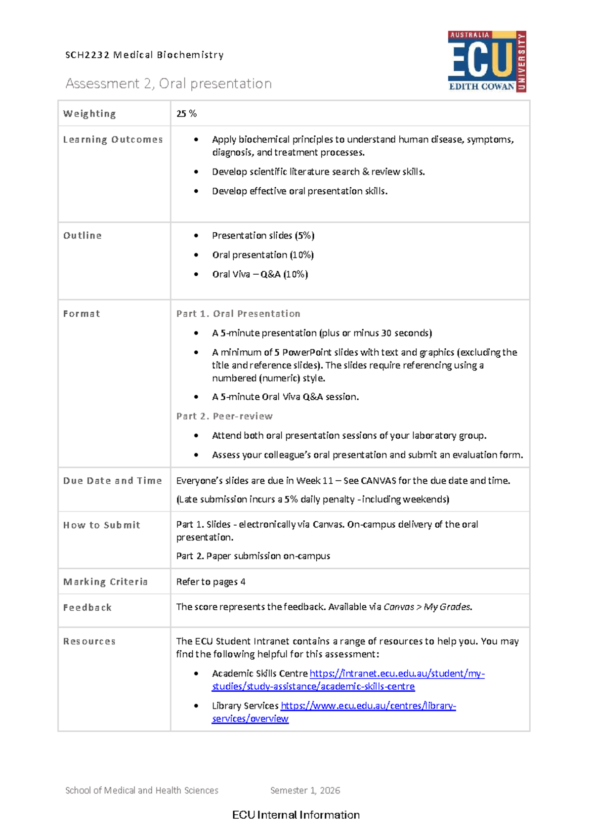 SCH2232 Medical Biochemistry Oral Presentation Guidelines 2026 - Studocu