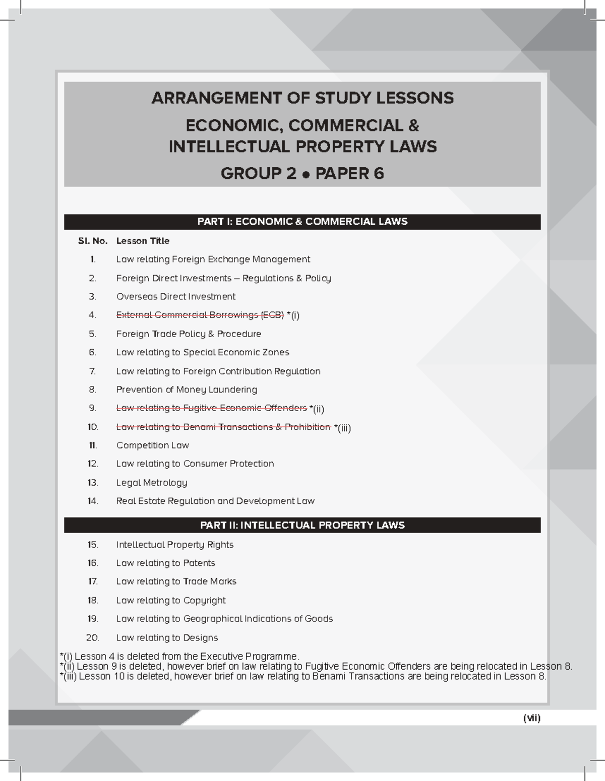 06 CS EC IPL-7 - Index of Economic & Intellectual Property Laws - Studocu
