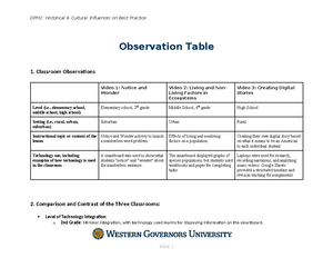 DGM3 task 2 part B - lesson plans part B - Cross-Disciplinary ...