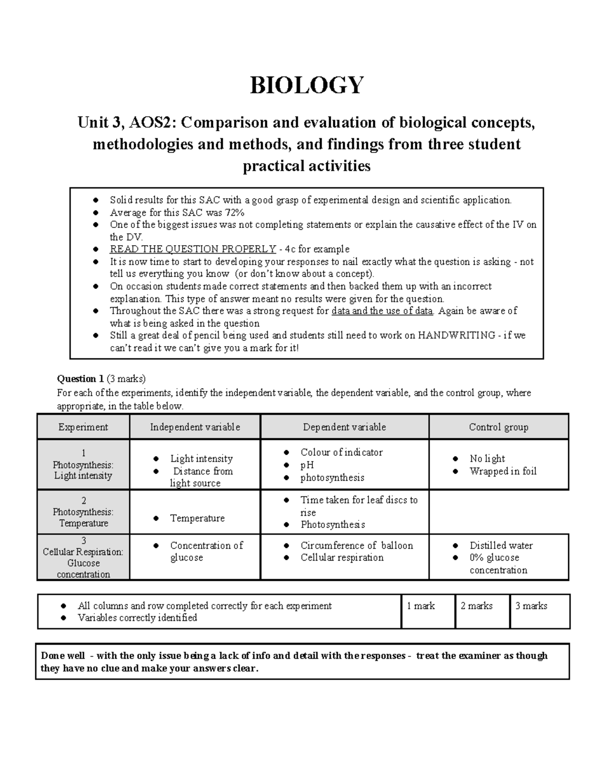 BIOLOGY Unit 3 AOS 2: Feedback and Solutions for Practical Activities ...