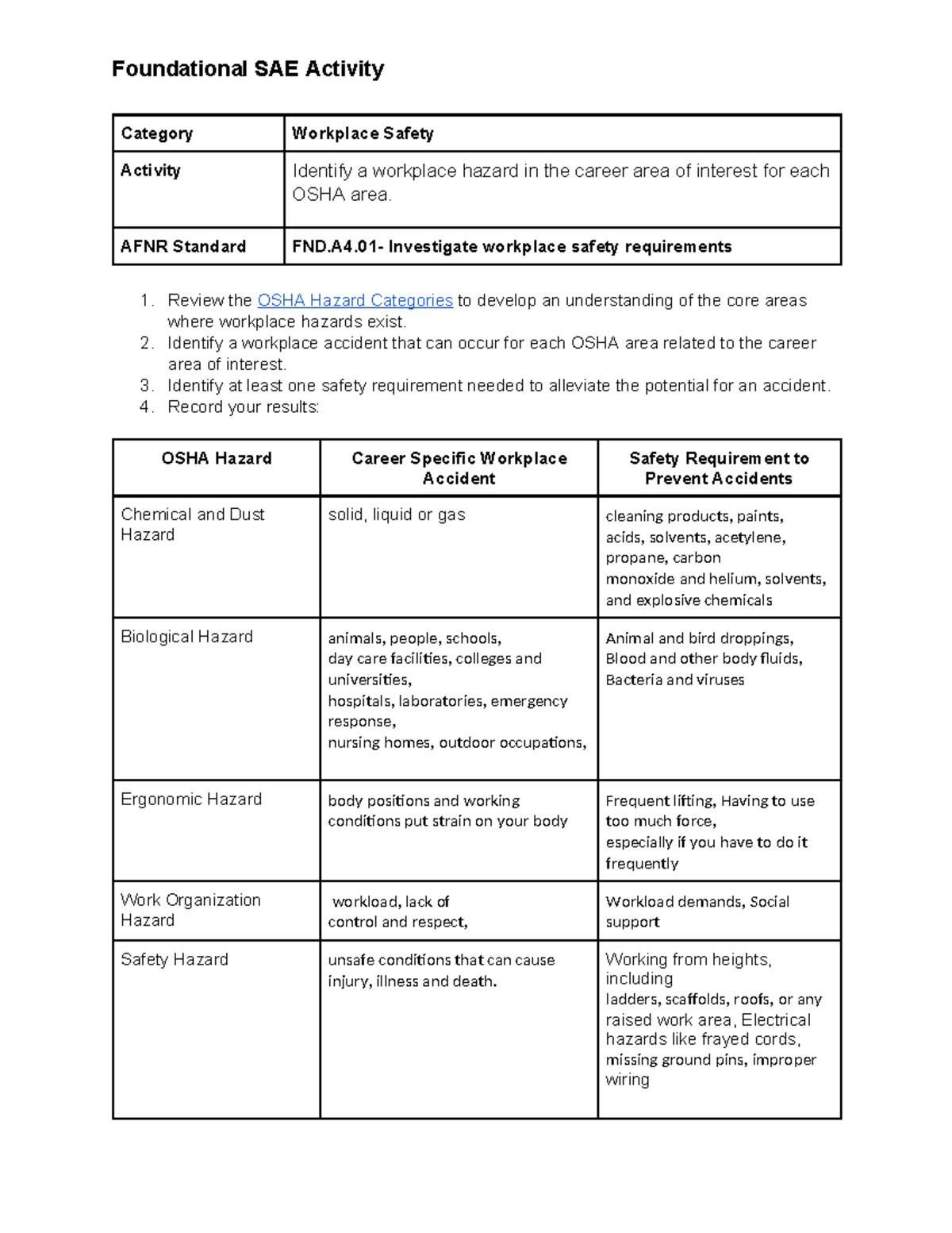 Copy of Copy of Foundational SAE Workplace Accidents - Foundational SAE ...