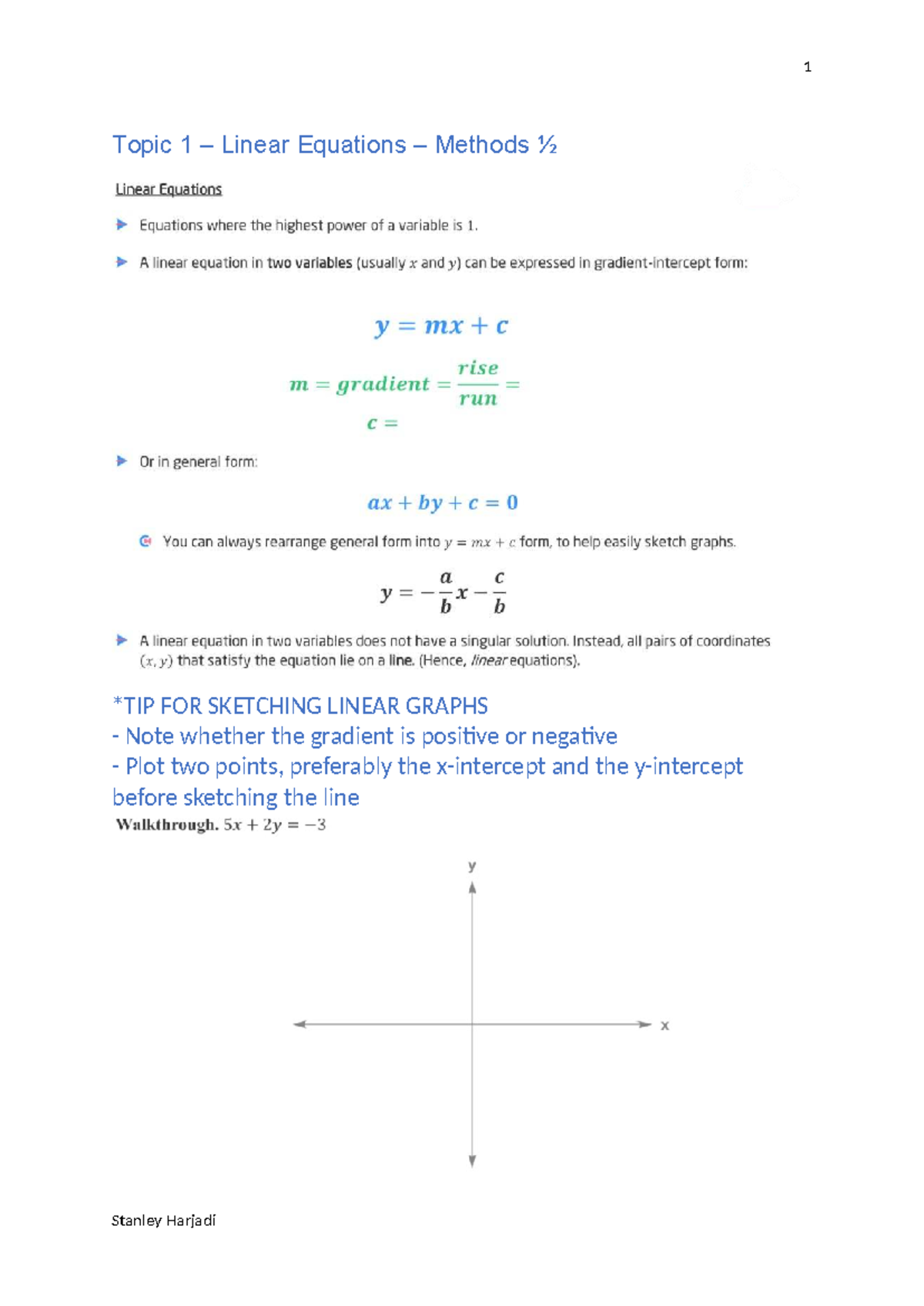 Methods Unit 12: Topic 1 Linear Equations & Graphing Techniques - Studocu