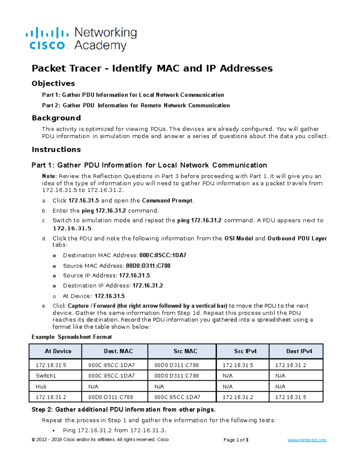 9.1.3 Packet Tracer - Identifying MAC & IP Addresses in Networks - Studocu