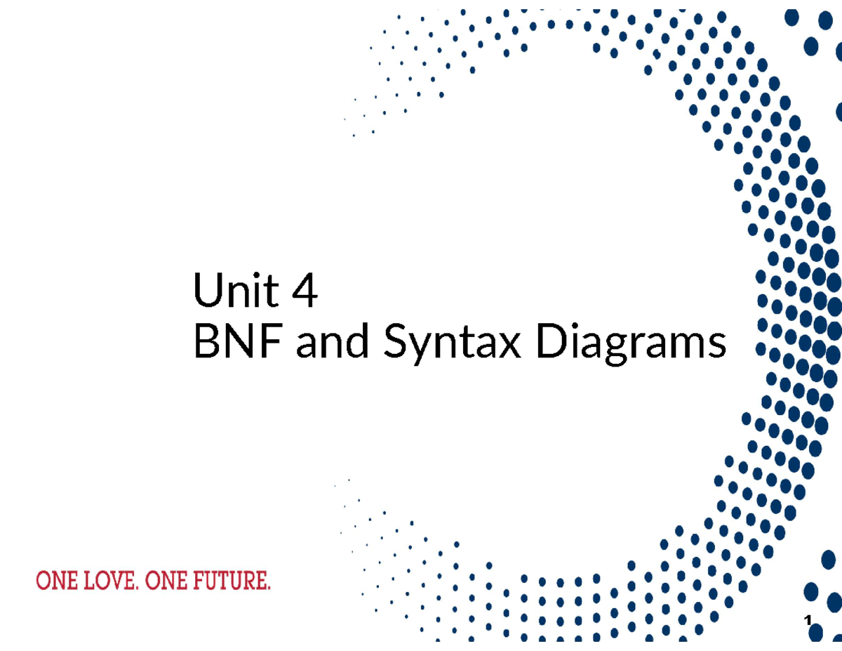 Unit 4: BNF and Syntax Diagrams - KPL Grammar Overview - Studocu
